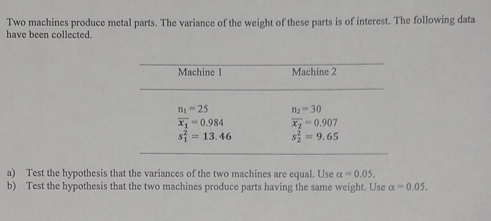 Solved Two machines produce metal parts. The variance of the | Chegg.com