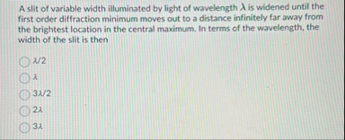 Solved A slit of variable width illuminated by light of | Chegg.com