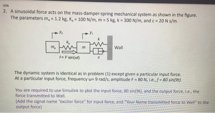 Solved 50% 2. A sinusoidal force acts on the | Chegg.com