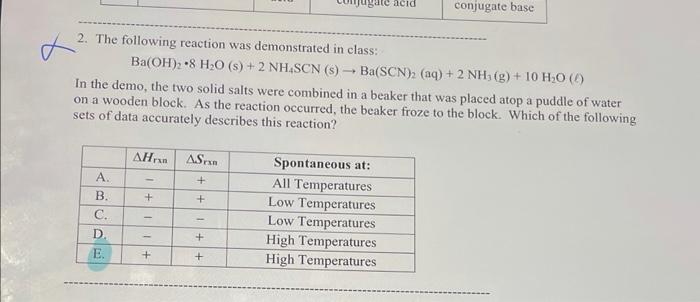 Solved 2. The following reaction was demonstrated in class: | Chegg.com