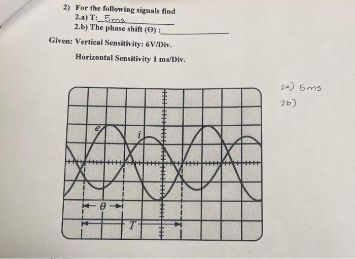 Solved 2) For the following signals find 2.a) T: 5 ms 2.b) | Chegg.com