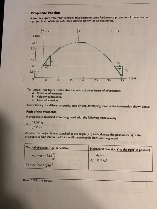 Solved 1. Projectile Motion Shown is a figure from your | Chegg.com