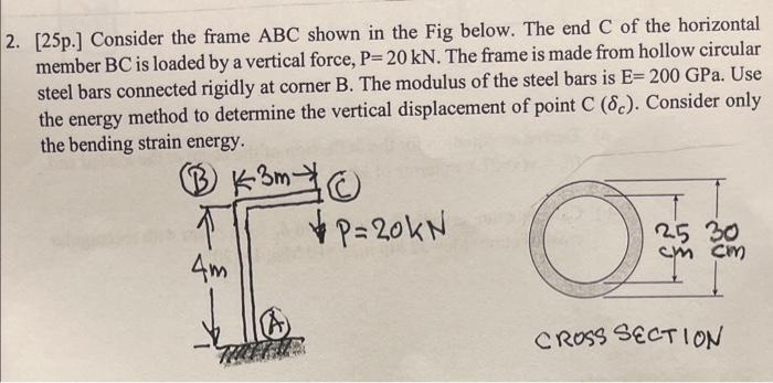Solved [25p.] Consider the frame ABC shown in the Fig below. | Chegg.com
