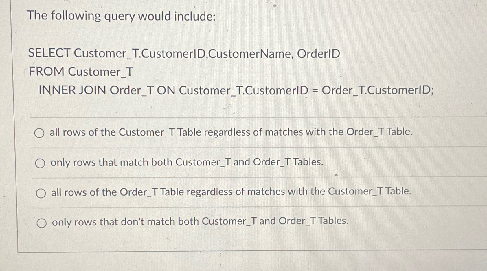 Solved The following query would include:SELECT | Chegg.com