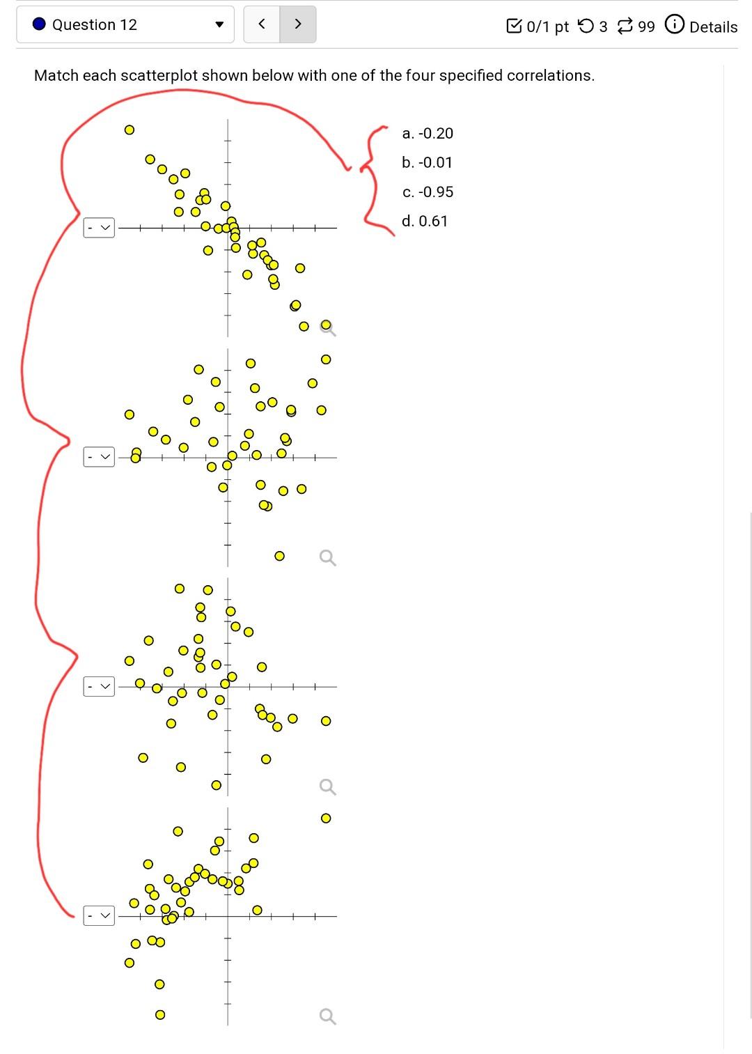 Solved Match each scatterplot shown below with one of the | Chegg.com
