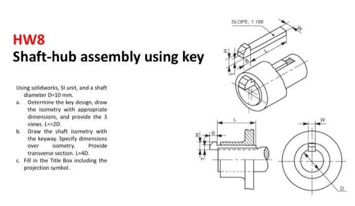 Solved SLOPE, 1.100 HW8 Shaft-hub assembly using key w Using | Chegg.com