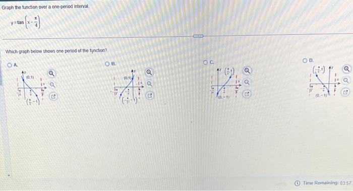 Solved Graph the function over a one period interval. | Chegg.com