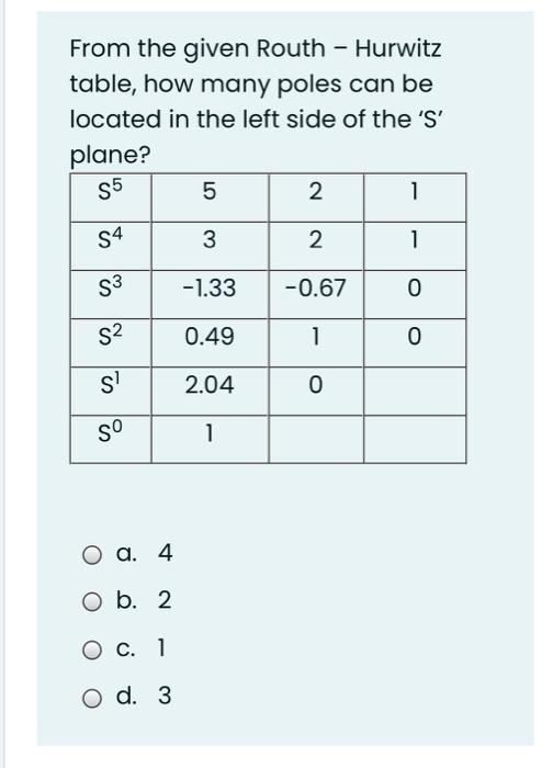 Solved From the given Routh - Hurwitz table, how many poles | Chegg.com