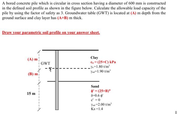 Solved This is a FOUNDATİON ENGINEERING question. I need | Chegg.com