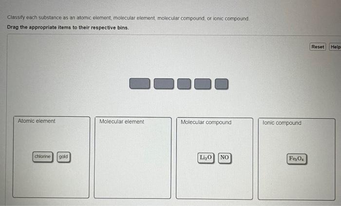 Classify each substance as an atomic element, | Chegg.com