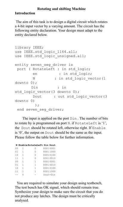 Solved Rotating and shifting Machine Introduction The aim of | Chegg.com