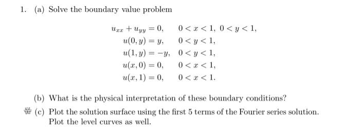 Solved 1. (a) Solve the boundary value problem Uzx + Uyy = | Chegg.com