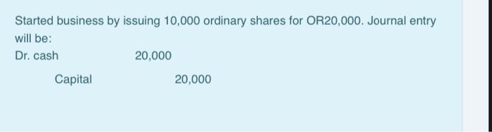 Solved Started business by issuing 10,000 ordinary shares | Chegg.com