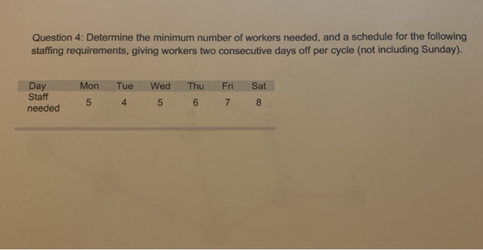 Solved Question 4: Determine the minimum number of workers | Chegg.com