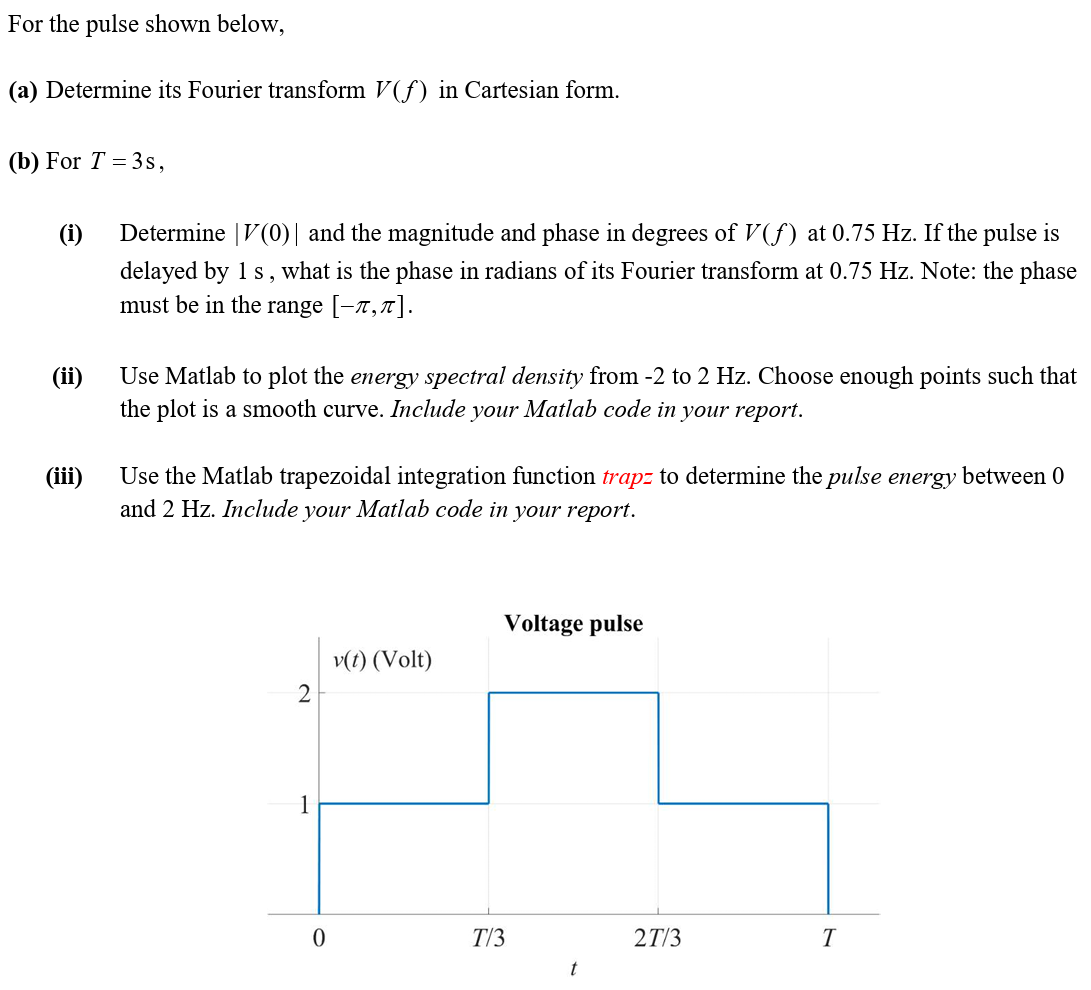 For the pulse shown below,(a) ﻿Determine its Fourier | Chegg.com
