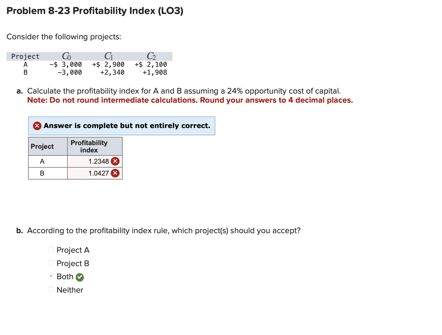 Solved Problem 8-23 ﻿Profitability Index (LO3)Consider the | Chegg.com