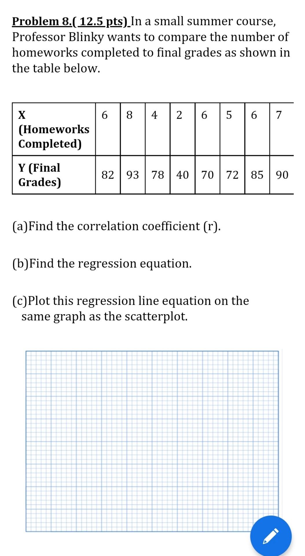 Solved Problem 8.(12.5 pts)_In a small summer course, | Chegg.com