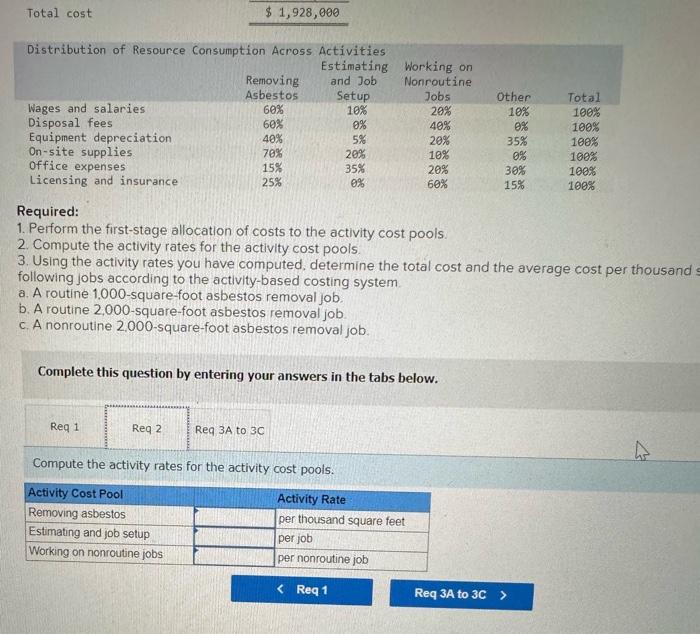 Solved Problem 7-18 (Algo) Activity-Based Costing and | Chegg.com