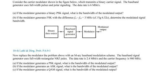Solved Consider the carrier modulator shown in the figure | Chegg.com