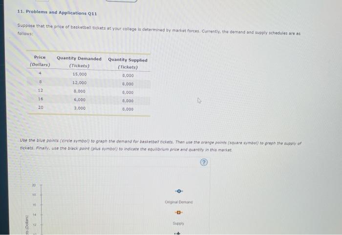 Solved 11. Problems and Applications Q11 Suppose that the | Chegg.com