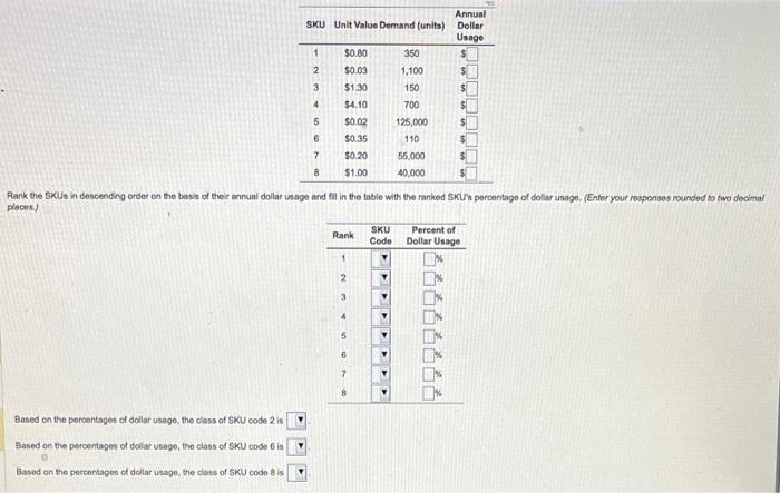 Solved Oakwood Hoepital is considering using ABC analysis to | Chegg.com