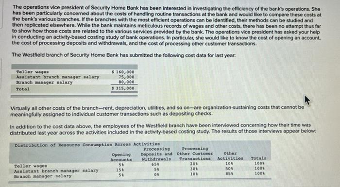 Solved Prepare the first-stage allocation for the activity | Chegg.com