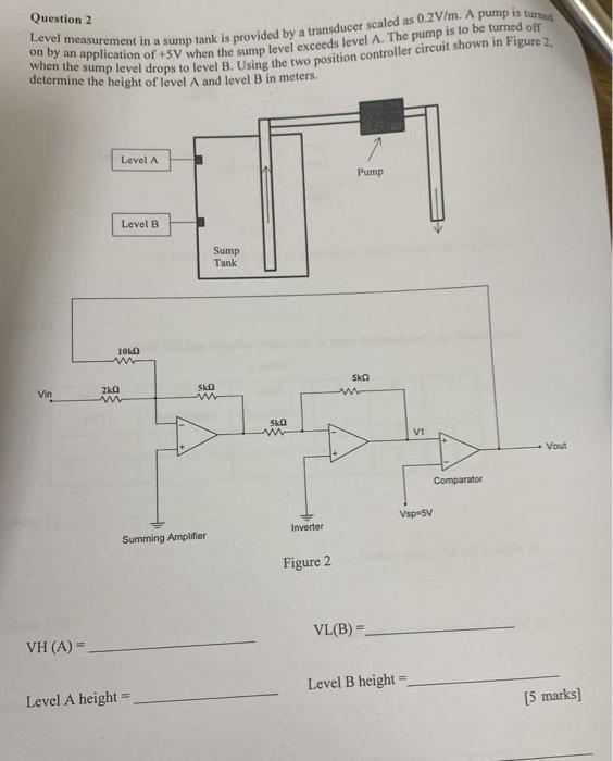 Solved Question 2 Level measurement in a sump tank is | Chegg.com