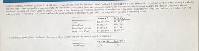 Solved In 2013. Company Aported protisol about 514 billions | Chegg.com
