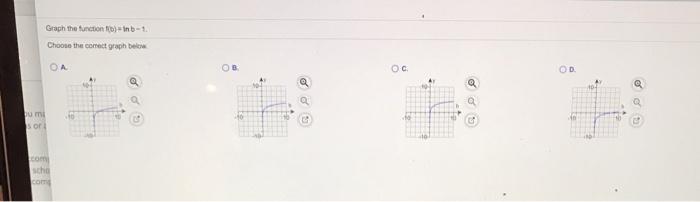 Solved Graph the function inb-1 Choose the corect graphic ОА | Chegg.com
