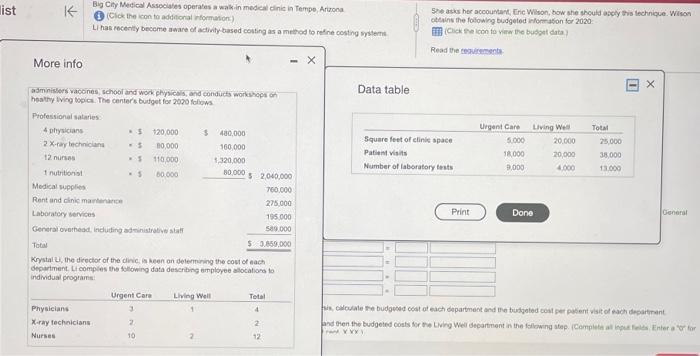 Solved Requirement 1. a. Selecting cost-allocation bases | Chegg.com
