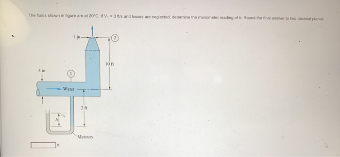 Solved The fluids shown in figure are at 20°C. If V1 = 3 | Chegg.com