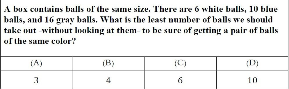 Solved A box contains balls of the same size. There are 6 | Chegg.com