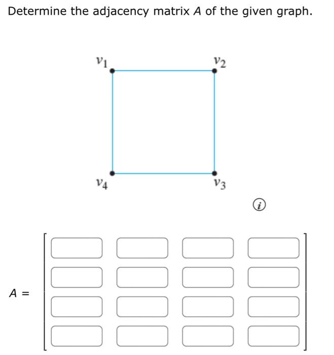 Solved Determine the adjacency matrix A of the given graph. | Chegg.com