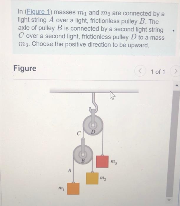 Solved In (Figure 1) masses m1 and m2 are connected by a | Chegg.com