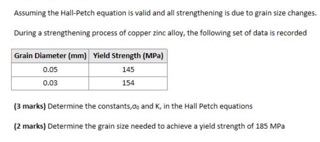 Solved Assuming the Hall-Petch equation is valid and all | Chegg.com