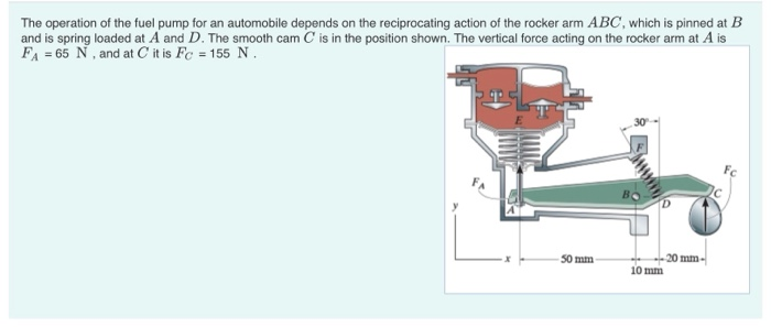 Solved The operation of the fuel pump for an automobile | Chegg.com
