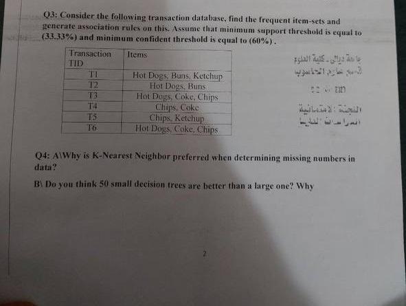 Solved Q3: Consider the following transaction database, find | Chegg.com