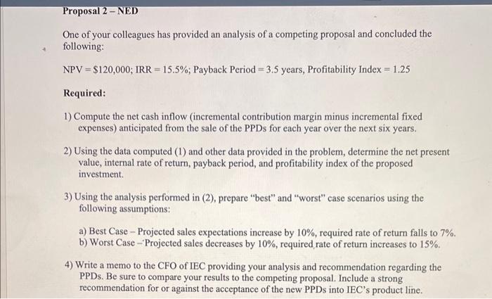 Solved Proposal 1 - PPD IEC has just developed a new | Chegg.com
