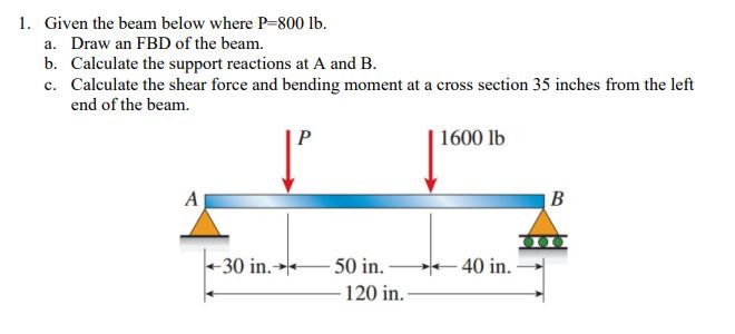 Solved Given the beam below where P=800lb.a. ﻿Draw an FBD of | Chegg.com