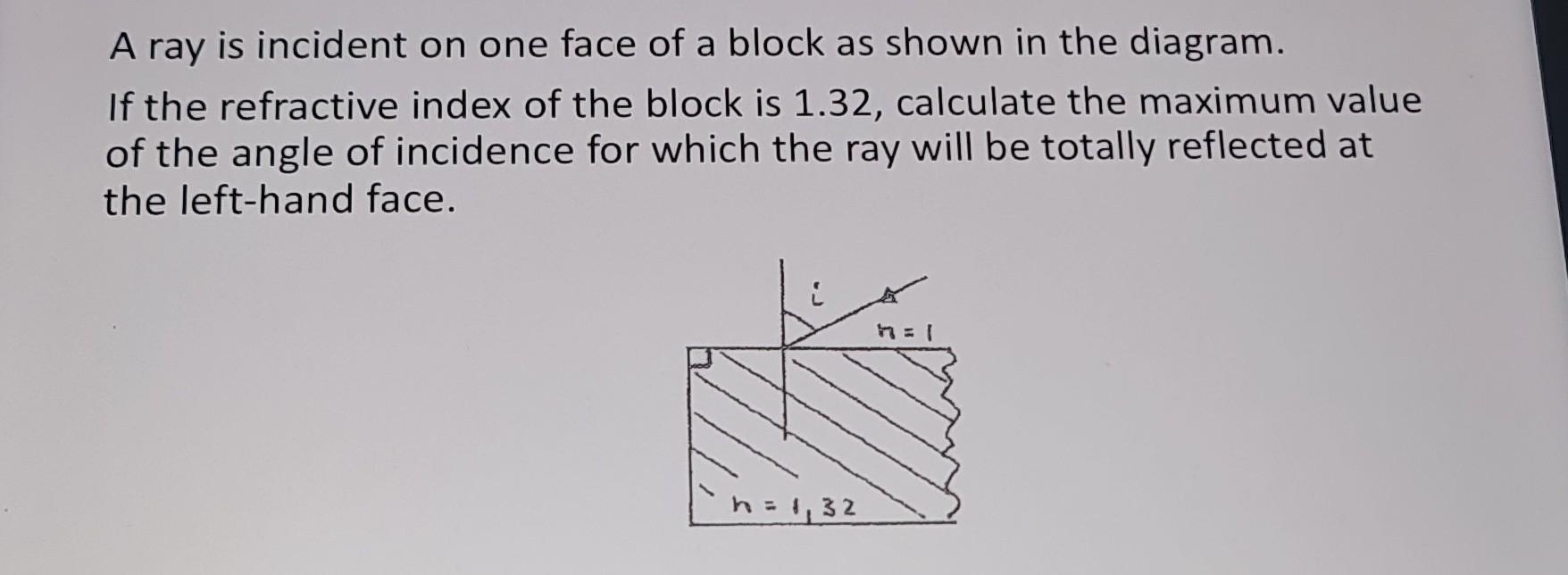 Solved A ray is incident on one face of a block as shown in | Chegg.com
