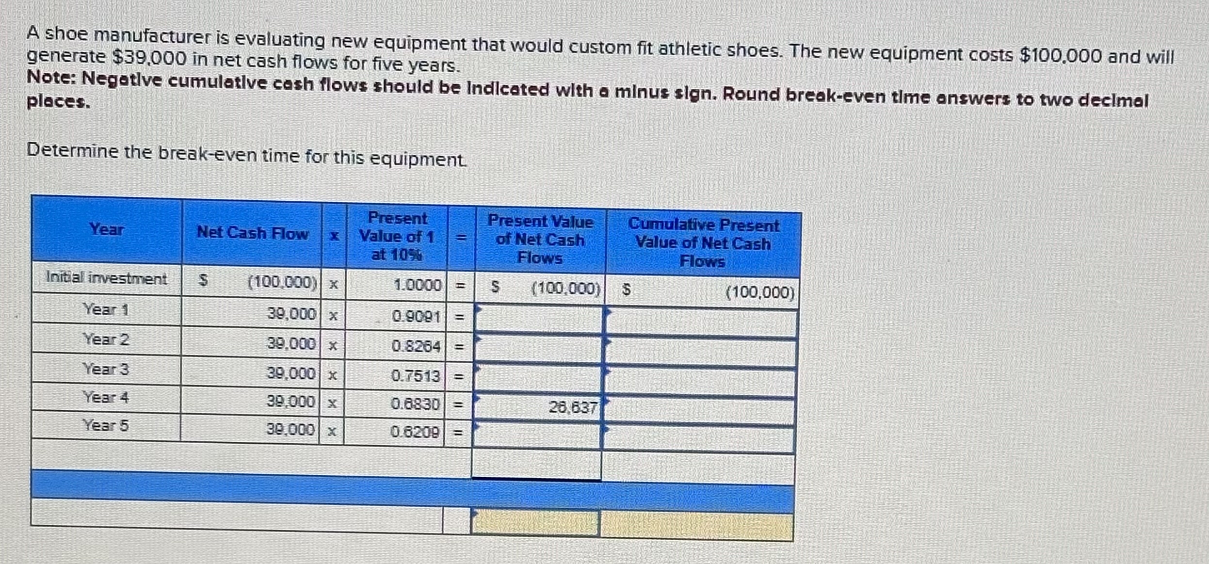 Solved fill in blanks please | Chegg.com