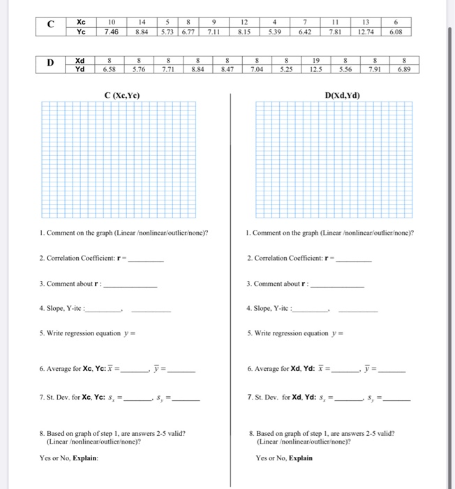 Solved Regression Date: Section: Name: Use the data and plot | Chegg.com