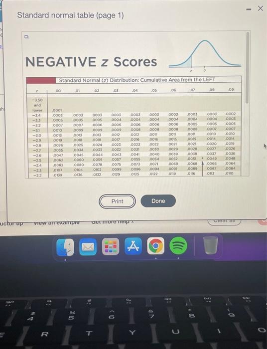 Solved Standard normal table (page 1) NEGATIVE z Scores | Chegg.com