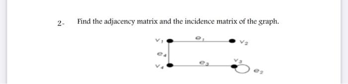 Solved 2- Find the adjacency matrix and the incidence matrix | Chegg.com