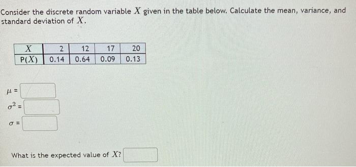 Solved Consider the discrete random variable X given in the | Chegg.com