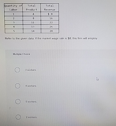 Solved \table[[\table[[Quantity | Chegg.com