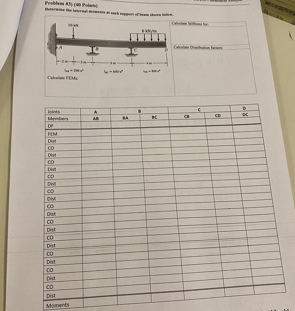 Solved Problem #3) (40 ﻿Points)Determine the internal | Chegg.com