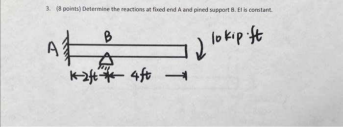 Solved 3. ( 8 points) Determine the reactions at fixed end A | Chegg.com