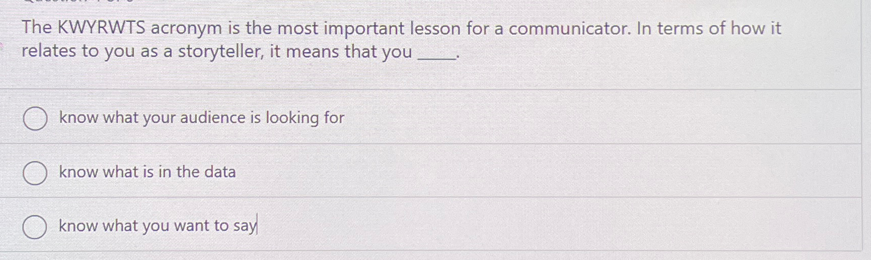 Solved The KWYRWTS acronym is the most important lesson for | Chegg.com