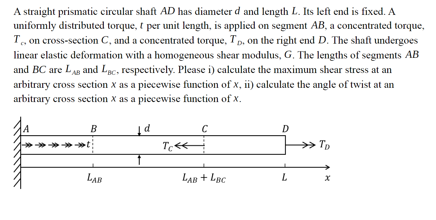 Solved A straight prismatic circular shaft AD ﻿has diameter | Chegg.com